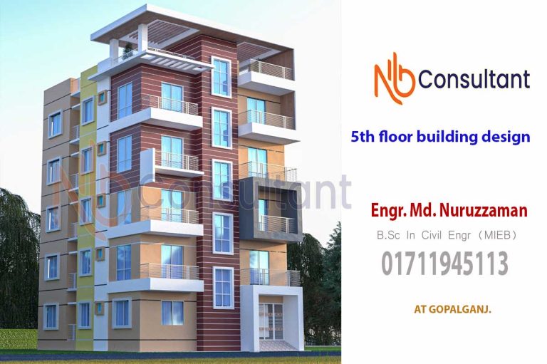 Triplex Building In BD ত্রিপ্লেক্স বাড়ির প্লান ডিজাইন 2025